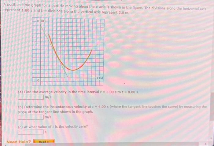 Solved A position-time graph for a particle moving along the | Chegg.com