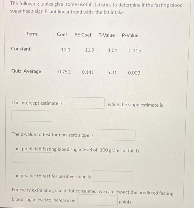 Solved The following tables give some useful statistics to | Chegg.com