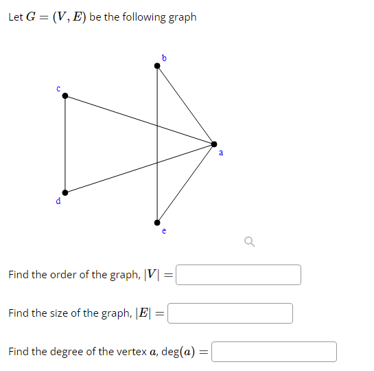 Solved Let G=(V,E) ﻿be the following graphFind the order of | Chegg.com