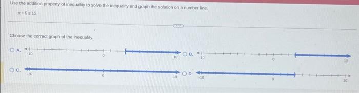 Solved Use the addition property of inequality to solve the | Chegg.com