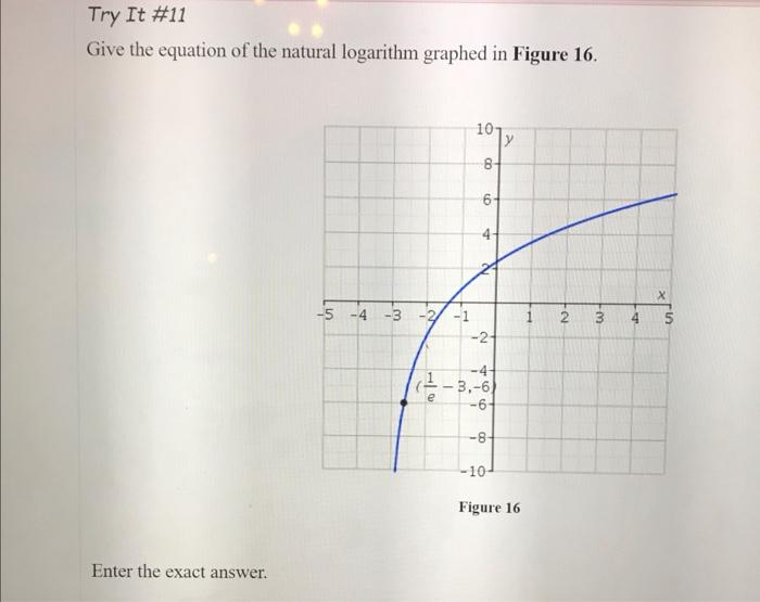 Solved Give the equation of the natural logarithm graphed in | Chegg.com