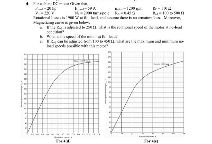 d. For a shunt DC motor Given that, Pratcal | Chegg.com