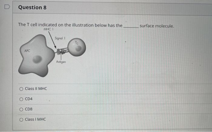 Solved Question 1 The second signal required for cytotoxic T | Chegg.com