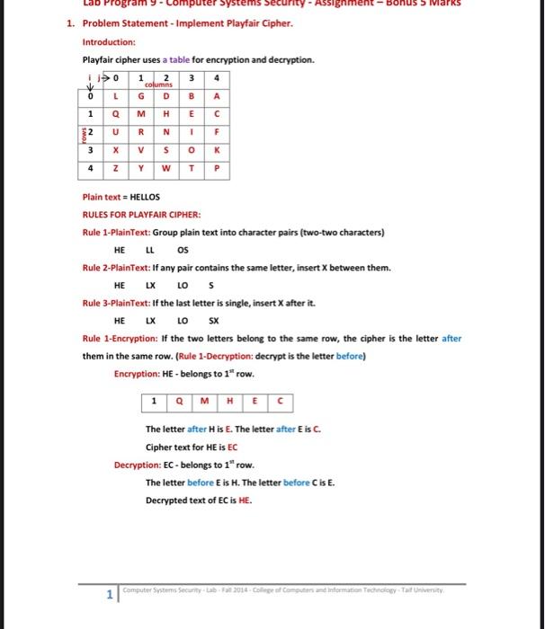 Solved Enter the plain text: HELLOS Output: The changed | Chegg.com