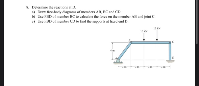 Solved 8. Determine the reactions at D. a) Draw free-body | Chegg.com