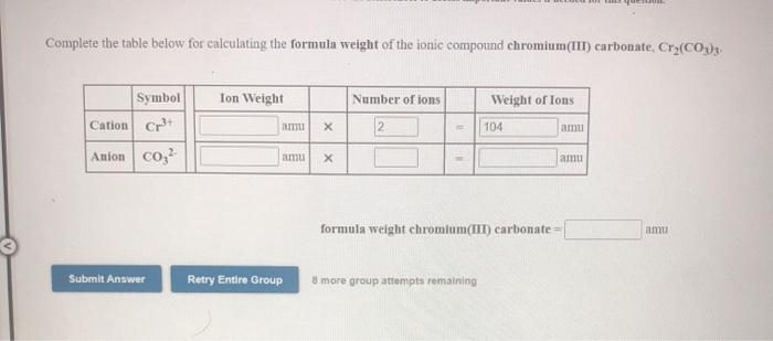 Solved Complete the table below for calculating the formula | Chegg.com