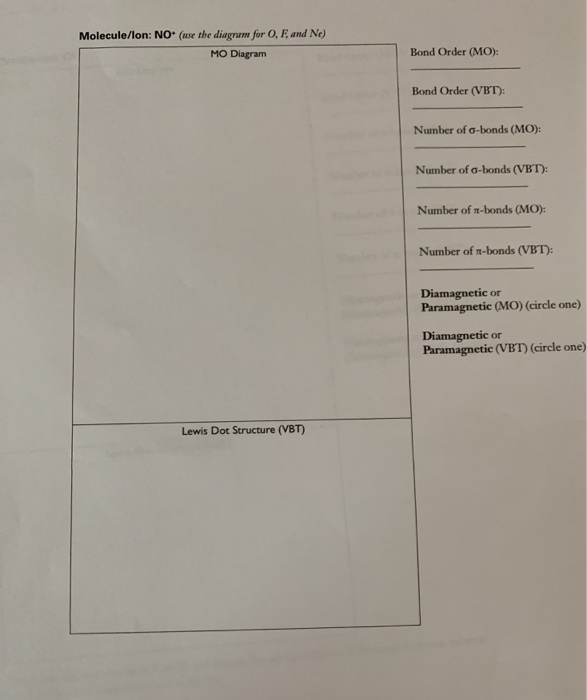 Solved PART III. A COMPARISON OF VBT AND MOTHEORY Procedure | Chegg.com