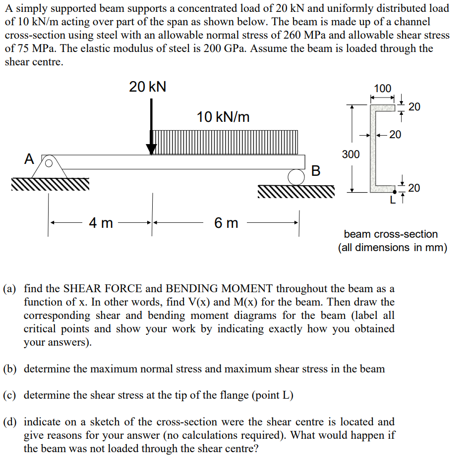Solved A simply supported beam supports a concentrated load | Chegg.com