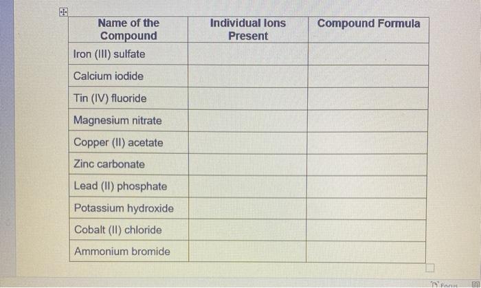 Solved Name of the Compound Iron (III) sulfate Individual | Chegg.com