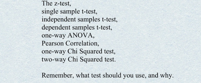 Solved The z-test, single sample t-test, independent samples | Chegg.com
