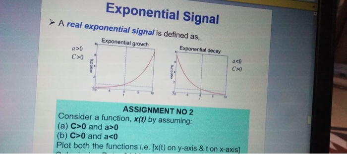Solved Exponential Signal > A real exponential signal is | Chegg.com
