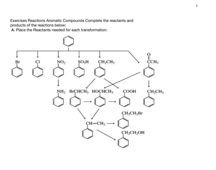 Solved Exercises Reactions Aromatic Compounds Complete the | Chegg.com