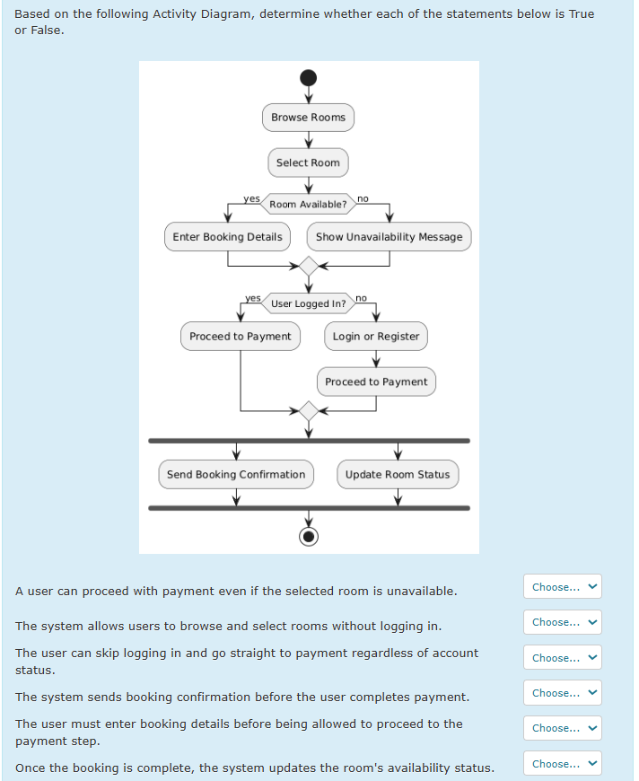 Solved Based on the following Activity Diagram, determine | Chegg.com