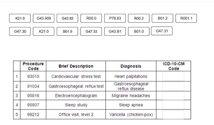 Solved This is not a coding class, but it is important for | Chegg.com