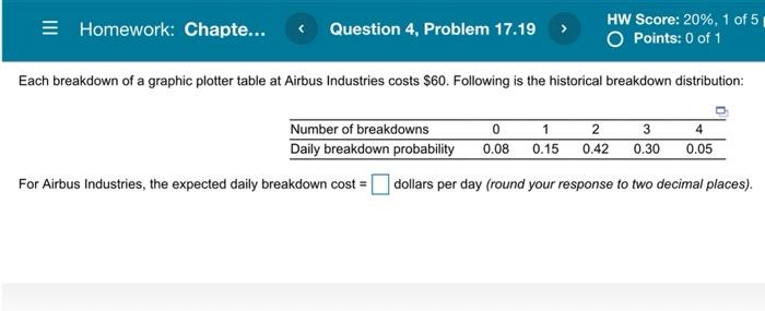 Solved Homework: Chapte... HW | Chegg.com Solved Homework: Chapte... HW | Chegg.com