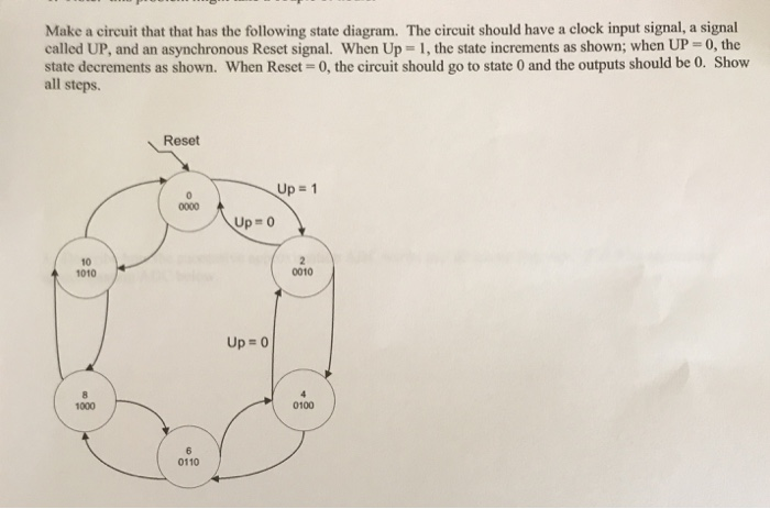 Solved Make a circuit that that has the following state | Chegg.com