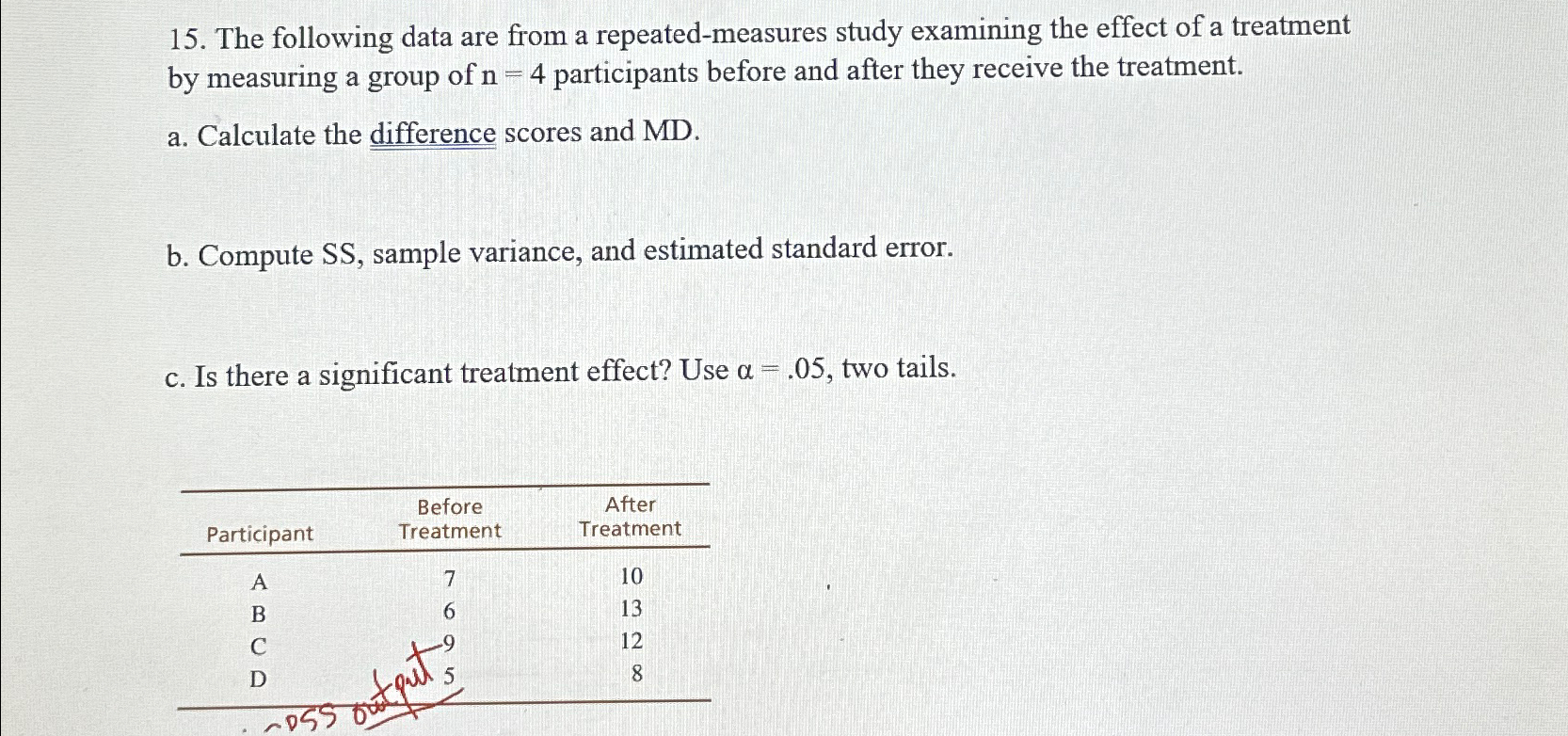 Solved **Run SPSS as well to compare results when done | Chegg.com