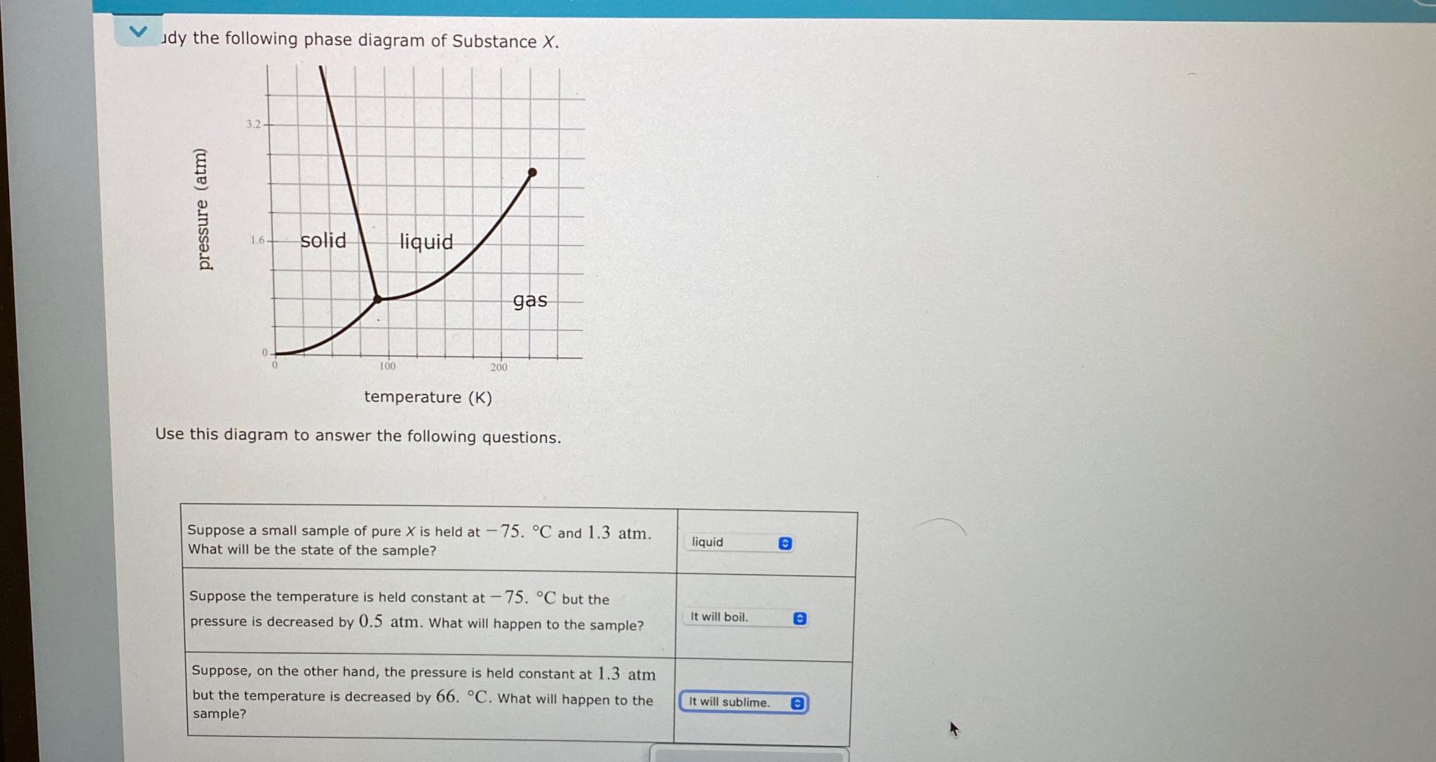Solved Idy the following phase diagram of Substance x.Use | Chegg.com