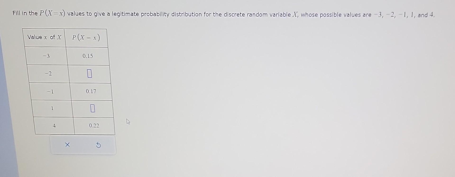 Solved Fill in the P(X=x) values to give a legitimate | Chegg.com
