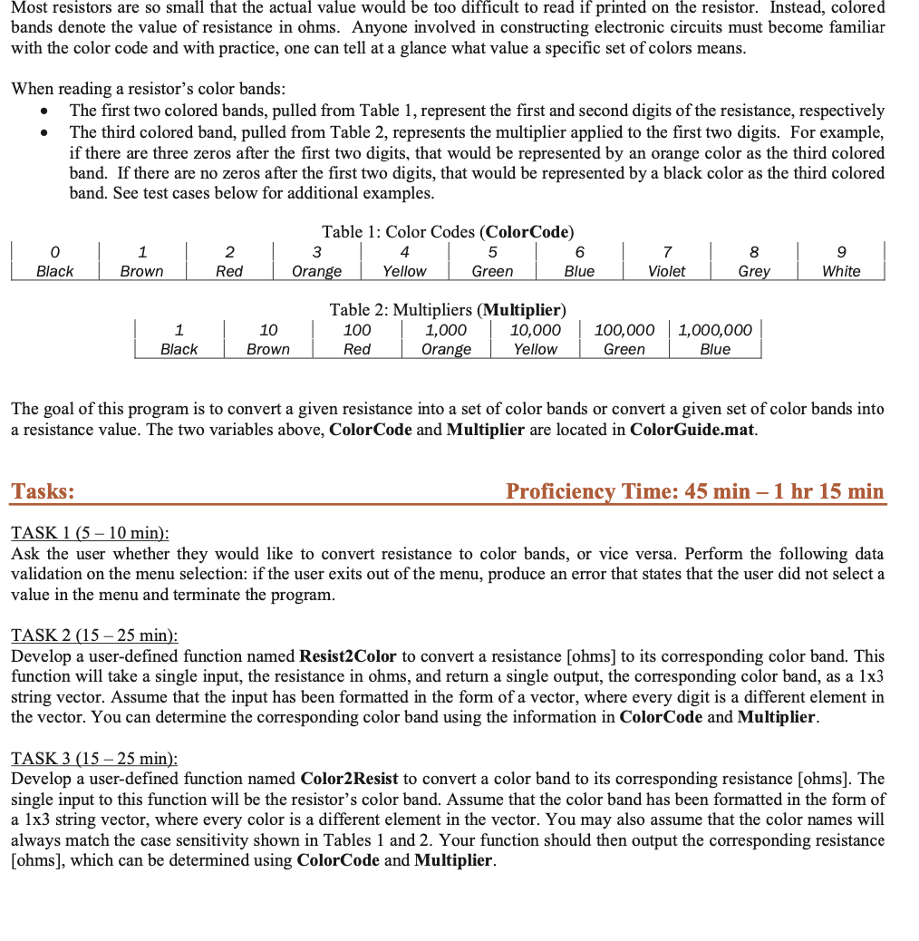 Solved Task 2. ﻿Using matlab create a user defined function. | Chegg.com