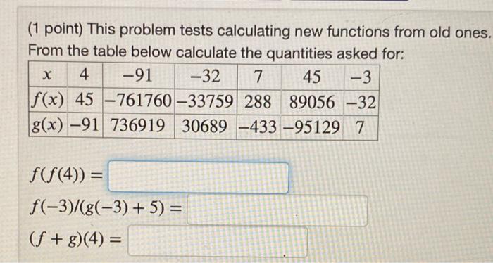 Solved 1 Point This Problem Tests Calculating New 5203