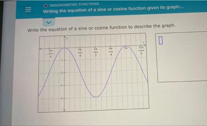 Solved = O TRIGONOMETRIC FUNCTIONS Writing the equation of a | Chegg.com