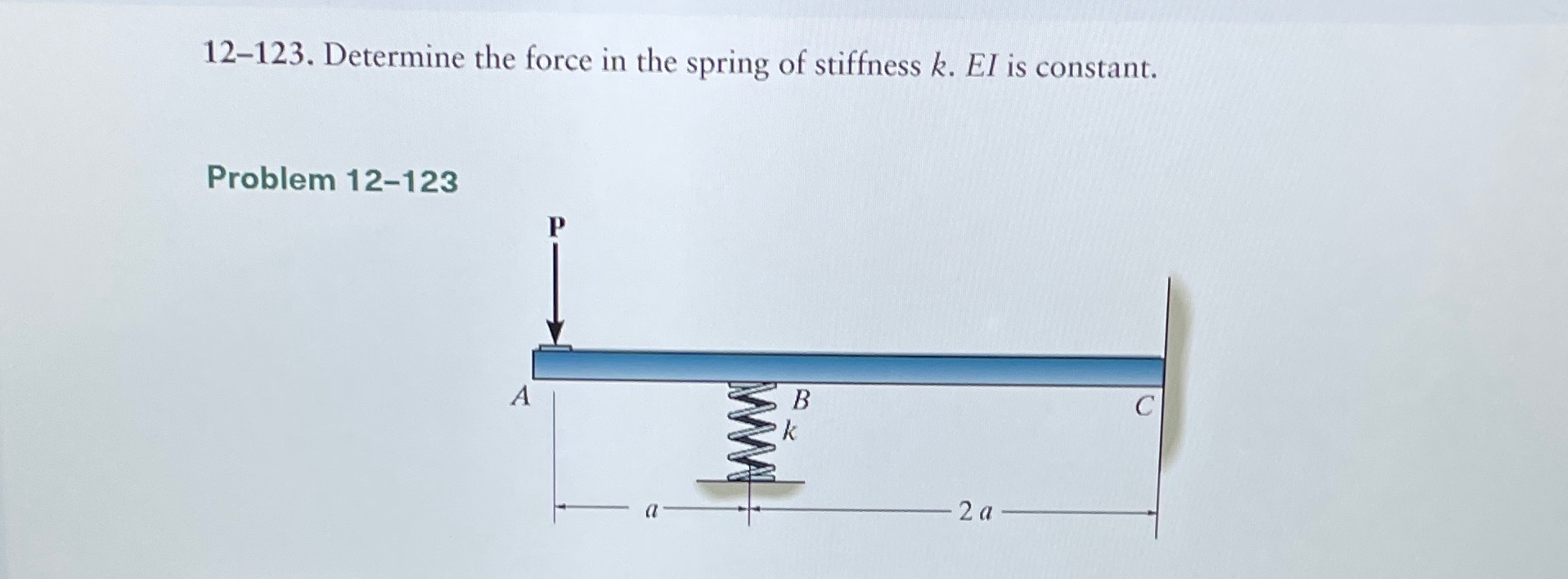 Solved 12-123. ﻿Determine the force in the spring of | Chegg.com