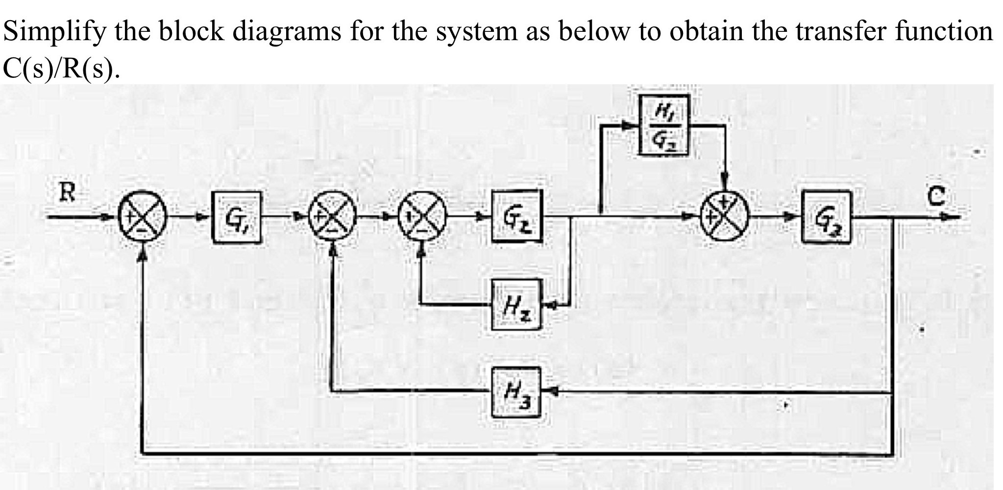 Solved Simplify the block diagrams for the system as below | Chegg.com