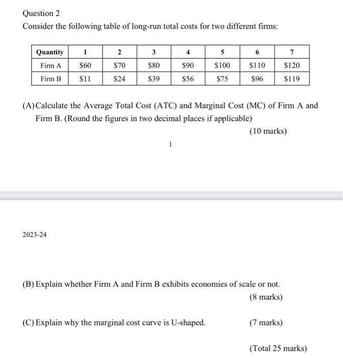 Solved Consider the following table of long-run total costs | Chegg.com