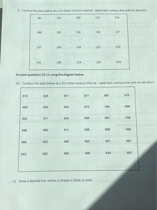 Solved 2. What is a contour line? Use the topographic map | Chegg.com