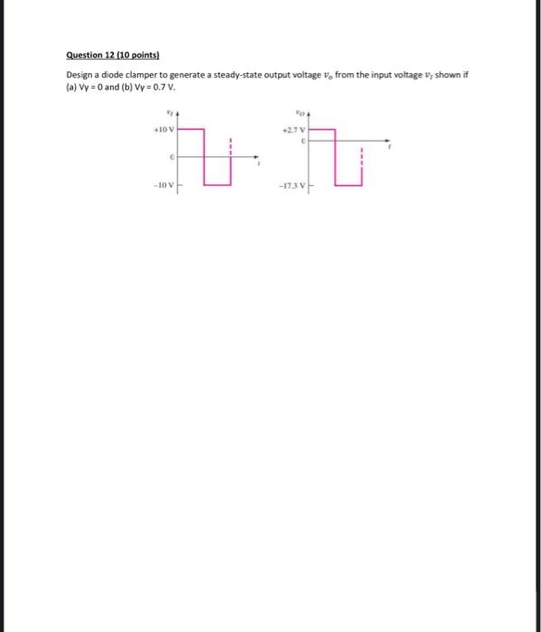Solved Question 11 (10 points) Sketch the steady state | Chegg.com