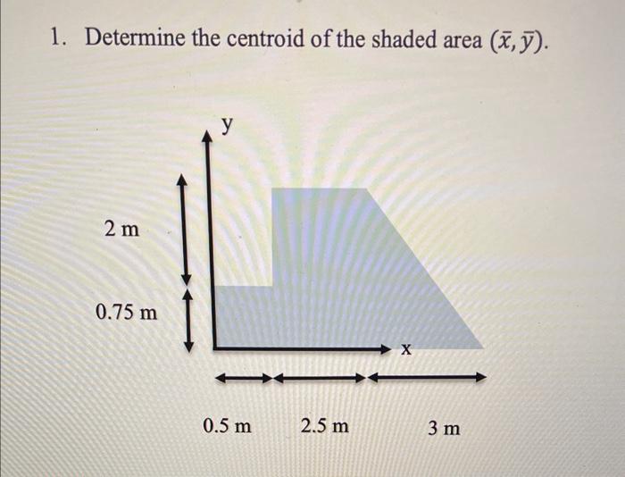 Solved 1. Determine the centroid of the shaded area (xˉ,yˉ). | Chegg.com