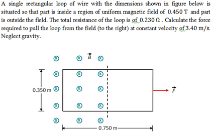 Solved A single rectangular loop of wire with the dimensions | Chegg.com