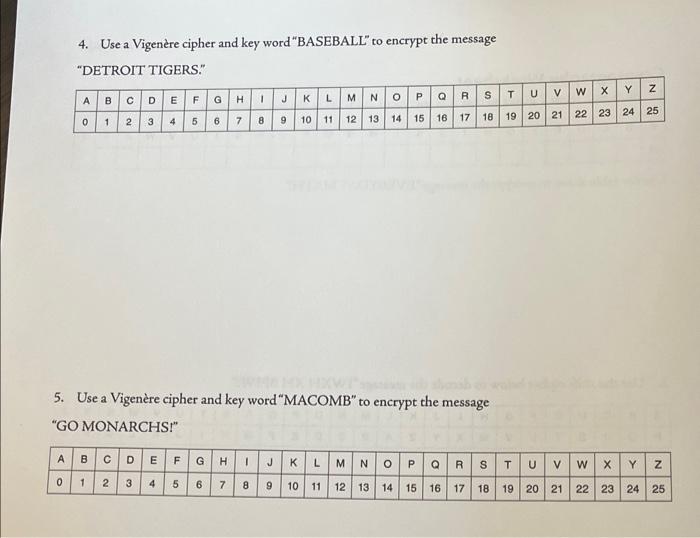 Solved 4. Use a Vigenère cipher and key word "BASEBALL" to | Chegg.com
