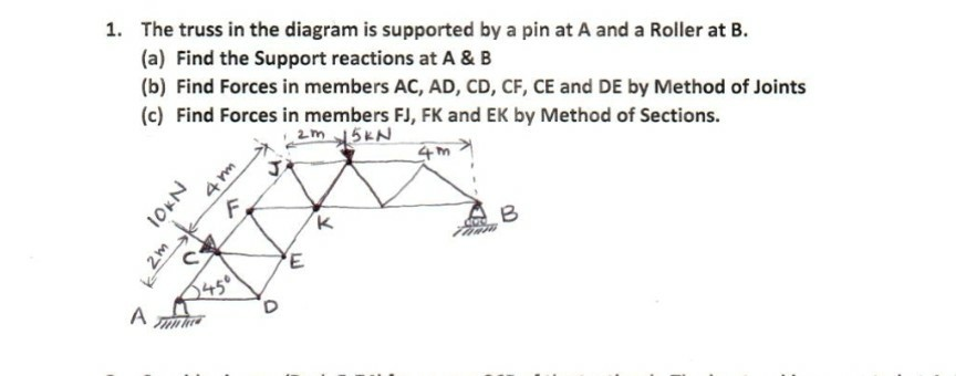 Solved 1. The truss in the diagram is supported by a pin at | Chegg.com