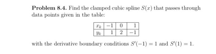 Solved Problem 8.4. Find the clamped cubic spline S(x) that | Chegg.com