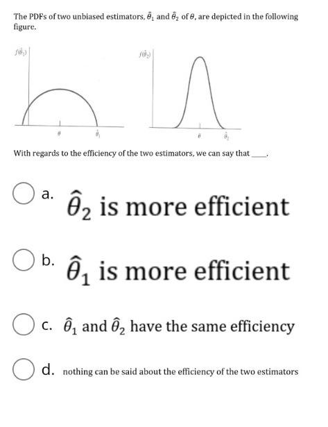 Solved The PDFs of two unbiased estimators, θ^1 and θ^2 of | Chegg.com