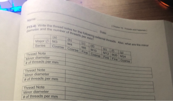 Solved Nam P15-4) Write the thread notes for the following | Chegg.com