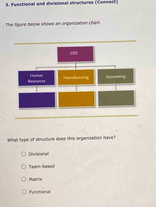 solved-3-functional-and-divisional-structures-connect-the-chegg