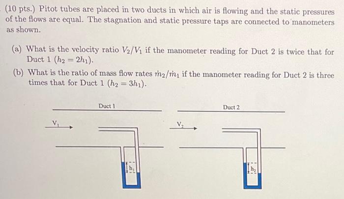 Solved (10 pts.) Pitot tubes are placed in two ducts in | Chegg.com