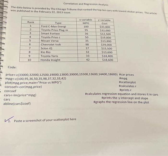 Solved Correlation and Regression Analysis The data below is | Chegg.com