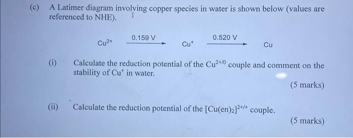 Solved c) A Latimer diagram involving copper species in | Chegg.com