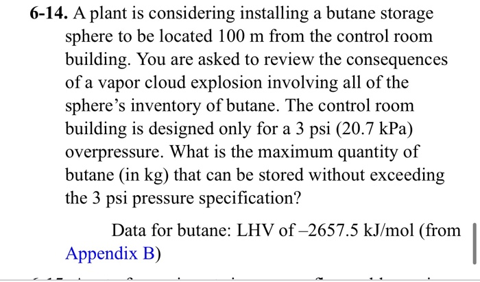 Solved 6-14. A plant is considering installing a butane | Chegg.com