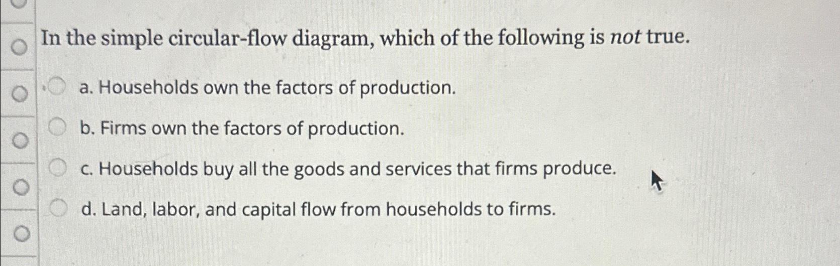 Solved In the simple circular-flow diagram, which of the | Chegg.com