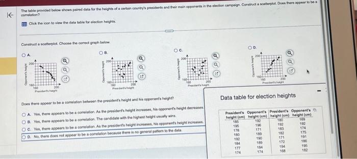 Solved Correlation Iiit Gick The Icon To Wew The Data Thbie 