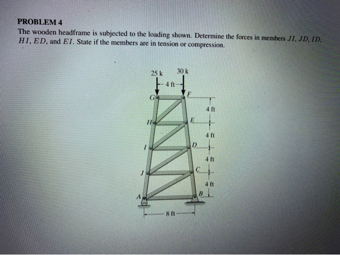 Solved PROBLEM 4 The wooden headframe is subjected to the | Chegg.com