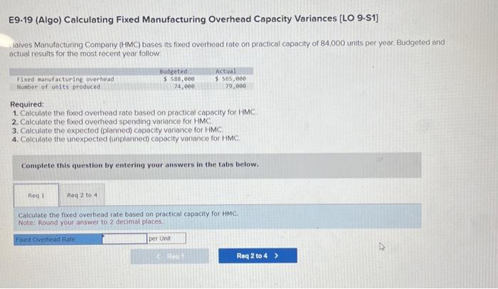 Solved E9.19 (Algo) Calculating Fixed Manufacturing Overhead | Chegg.com