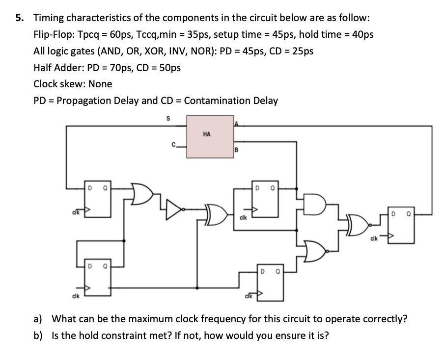 Solved Timing characteristics of the components in the | Chegg.com