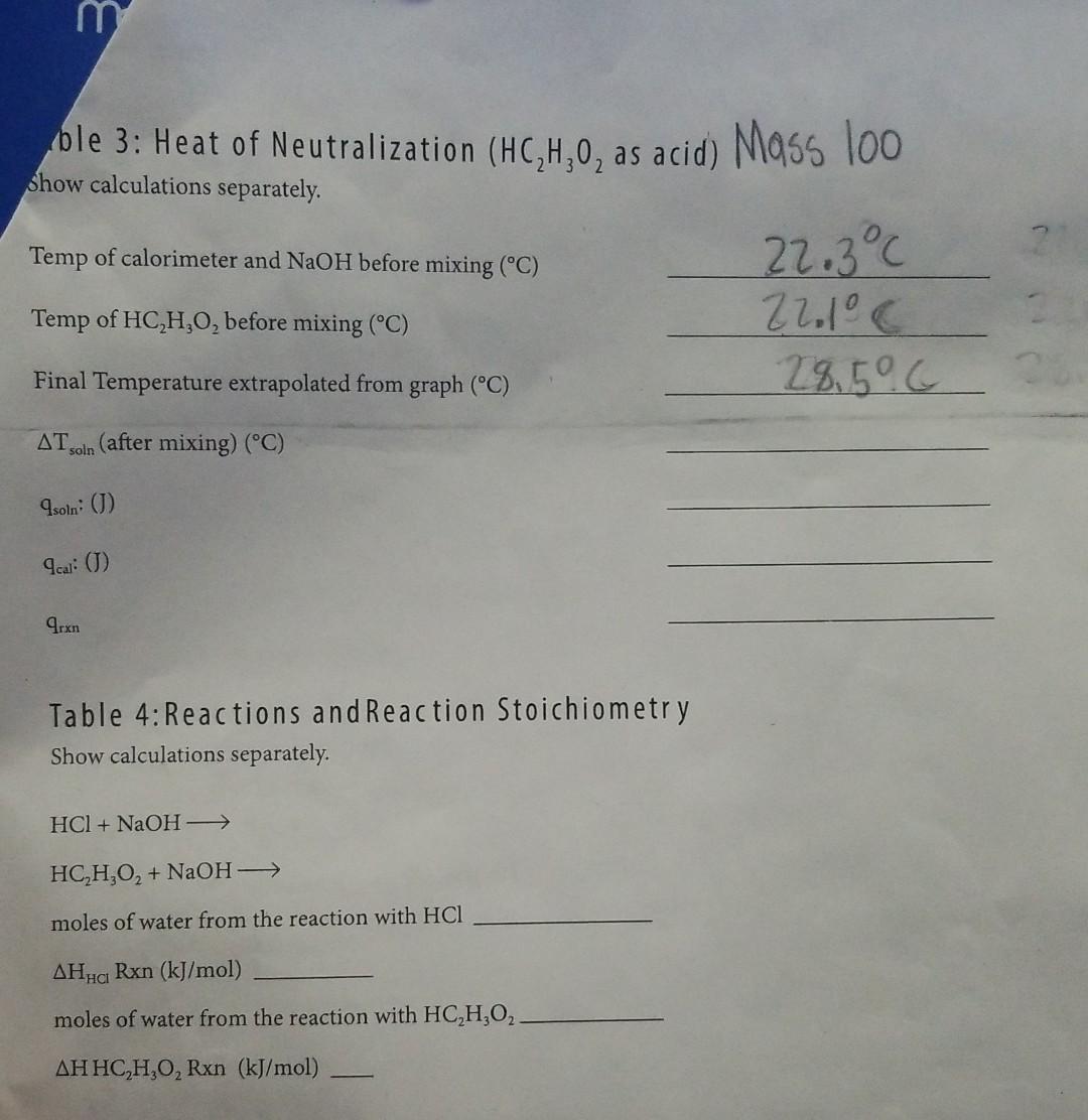 DATA: LABORATORY 10 Mass so Table 1: Heat Capacity of | Chegg.com