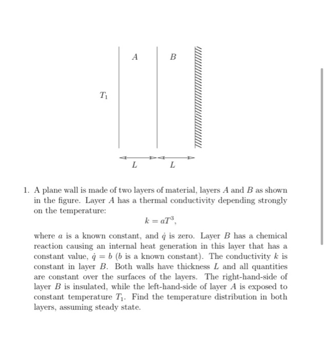 Solved 1. A plane wall is made of two layers of material, | Chegg.com